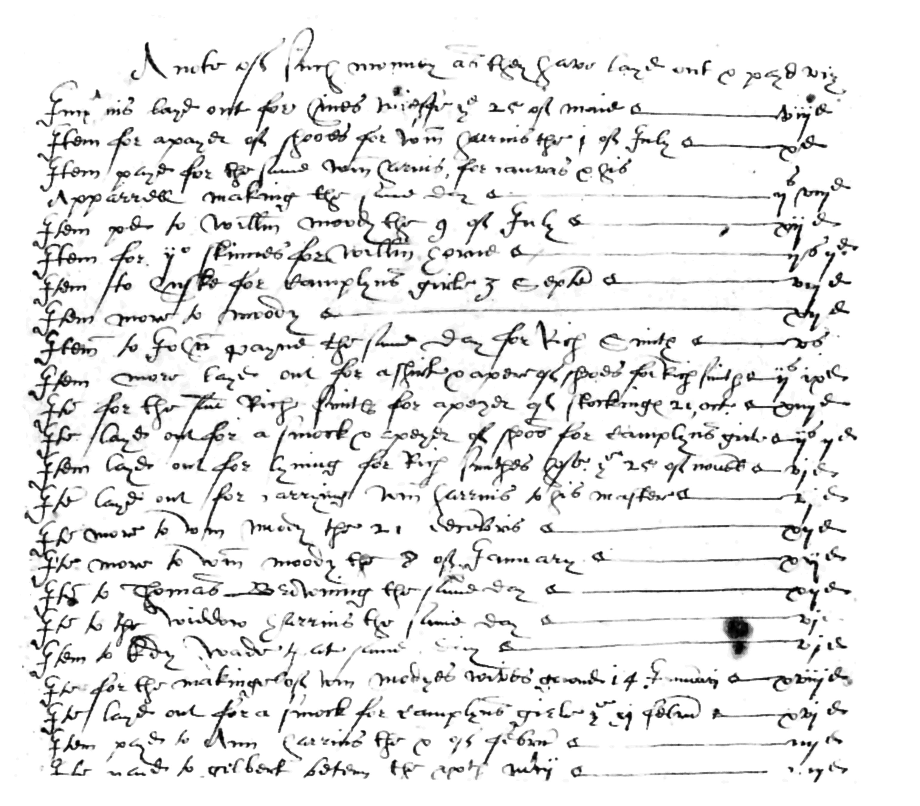 Script Overlays – Peter Vodden