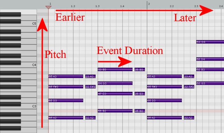Generative Music – Peter Vodden