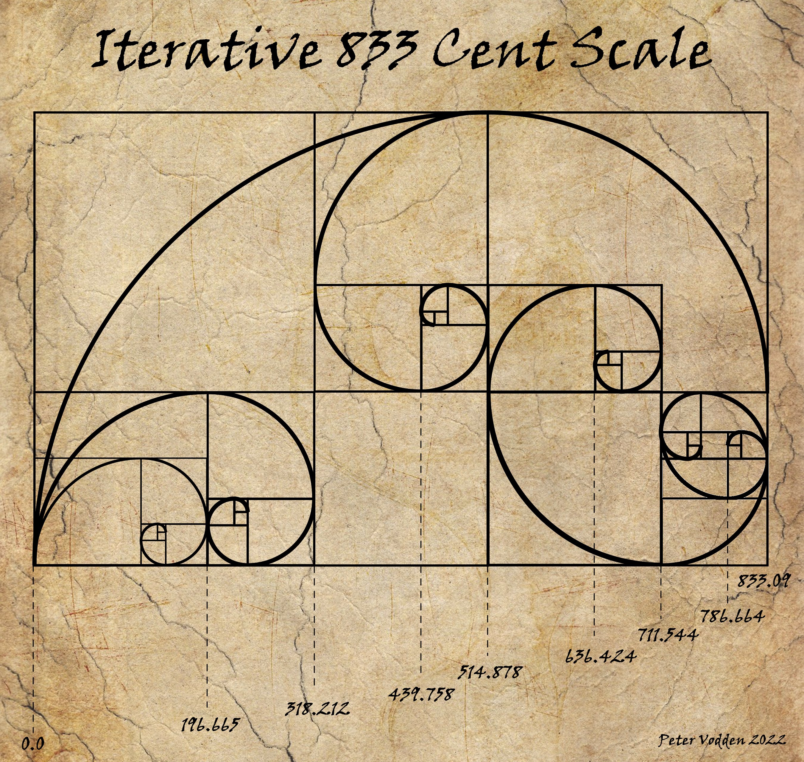 Lovecraft Ambience II – Peter Vodden